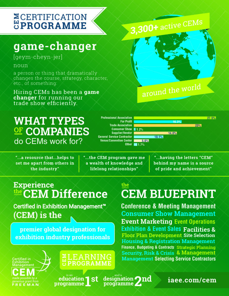 Certified in Exhibition Management® (CEM) Learning Program - IAEE