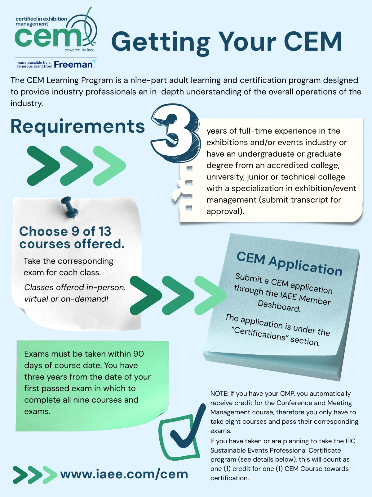 CEM Learning Program - IAEE